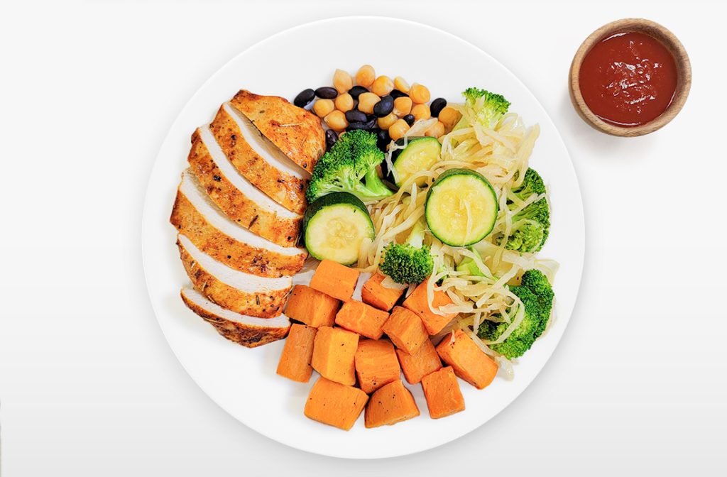 WEIGHT LOSS LEVEL 2 PLAN - One Life Meals